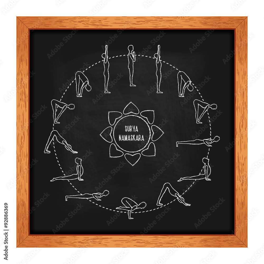 Cycle exercise in yoga. Sun salutation on the chalkboard. Silhouette ...