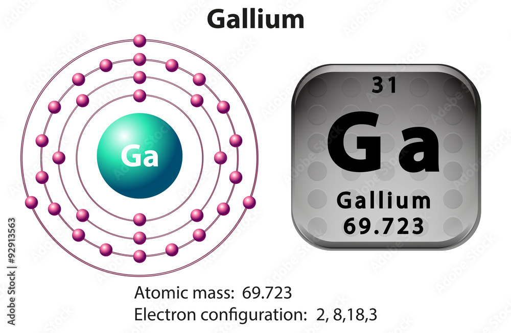 Symbol and electron diagram for Gallium Stock Vector | Adobe Stock