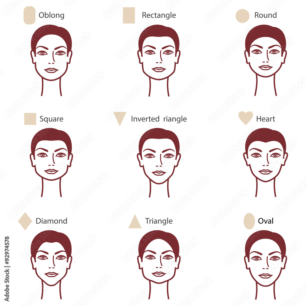 types of face2 Stock Vector | Adobe Stock