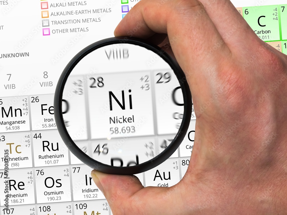 Nickel symbol - Ni. Element of the periodic table zoomed with magnifier ...