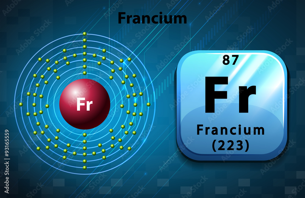 Symbol and electron diagram for Francium. Stock Vector | Adobe Stock