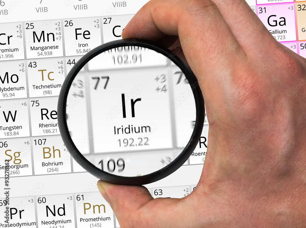Iridium symbol - Ir. Element of the periodic table zoomed with ...