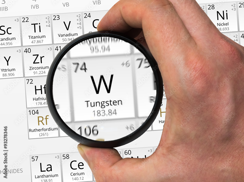 Tungsten symbol - W. Element of the periodic table zoomed with ...