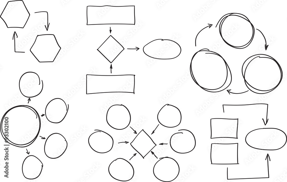hand drawn flow chart diagram, organization chart Stock Vector | Adobe ... hand drawn flow chart diagram, organization chart Stock Vector | Adobe ...