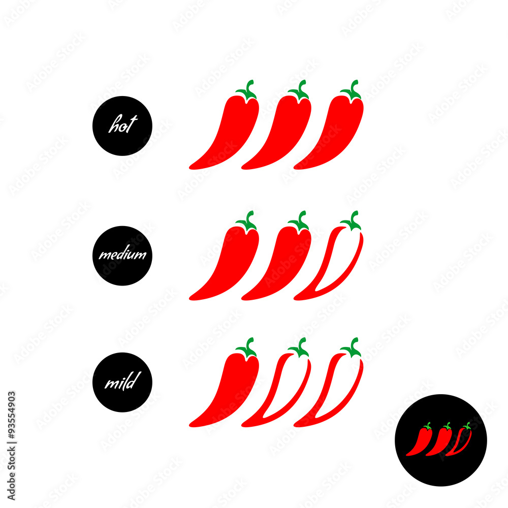 Hot red pepper strength scale indicator with mild, medium and ho Stock ...