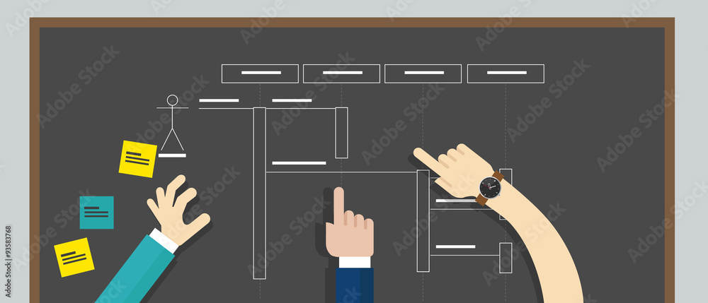 Poster sequence diagram uml unified modeling language – Wall Art ...