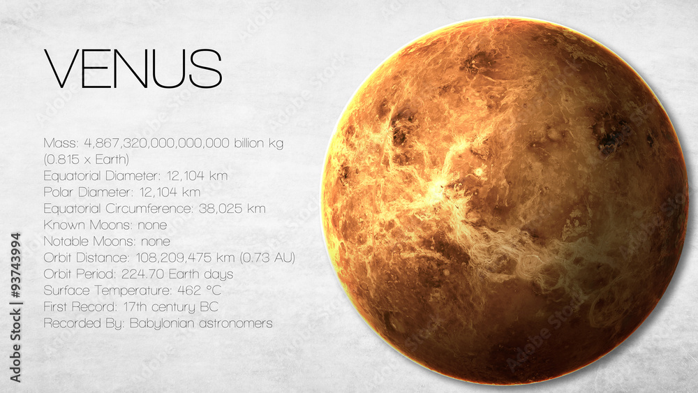 Venus - High resolution Infographic presents one of the solar Stock ...