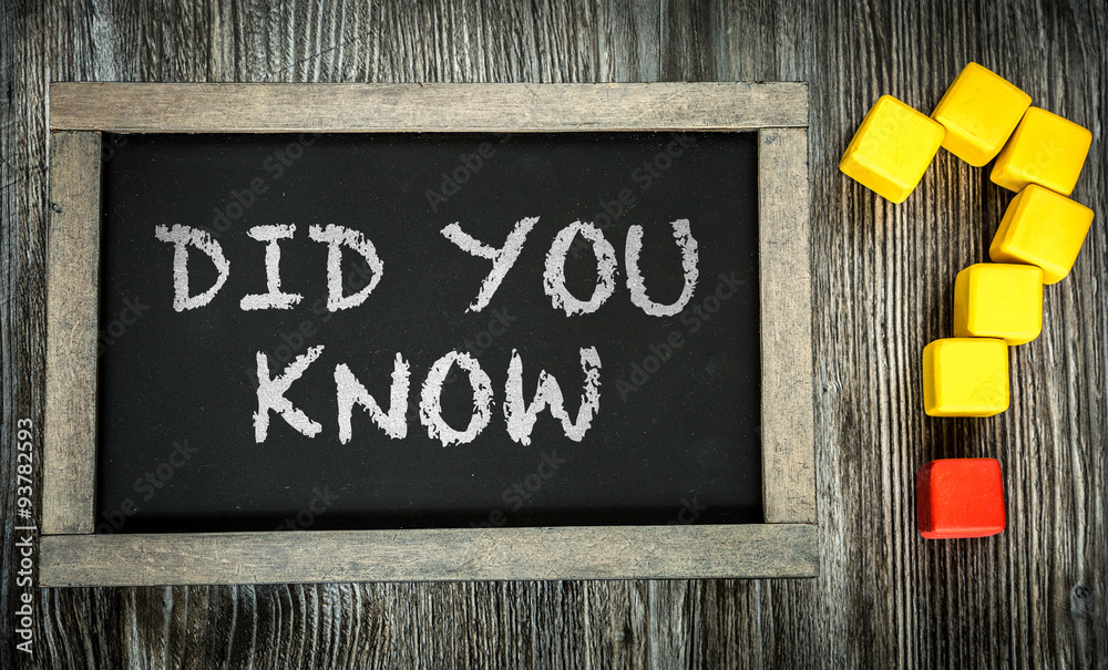 Did You Know Chalkboard Did You Know Chalkboard