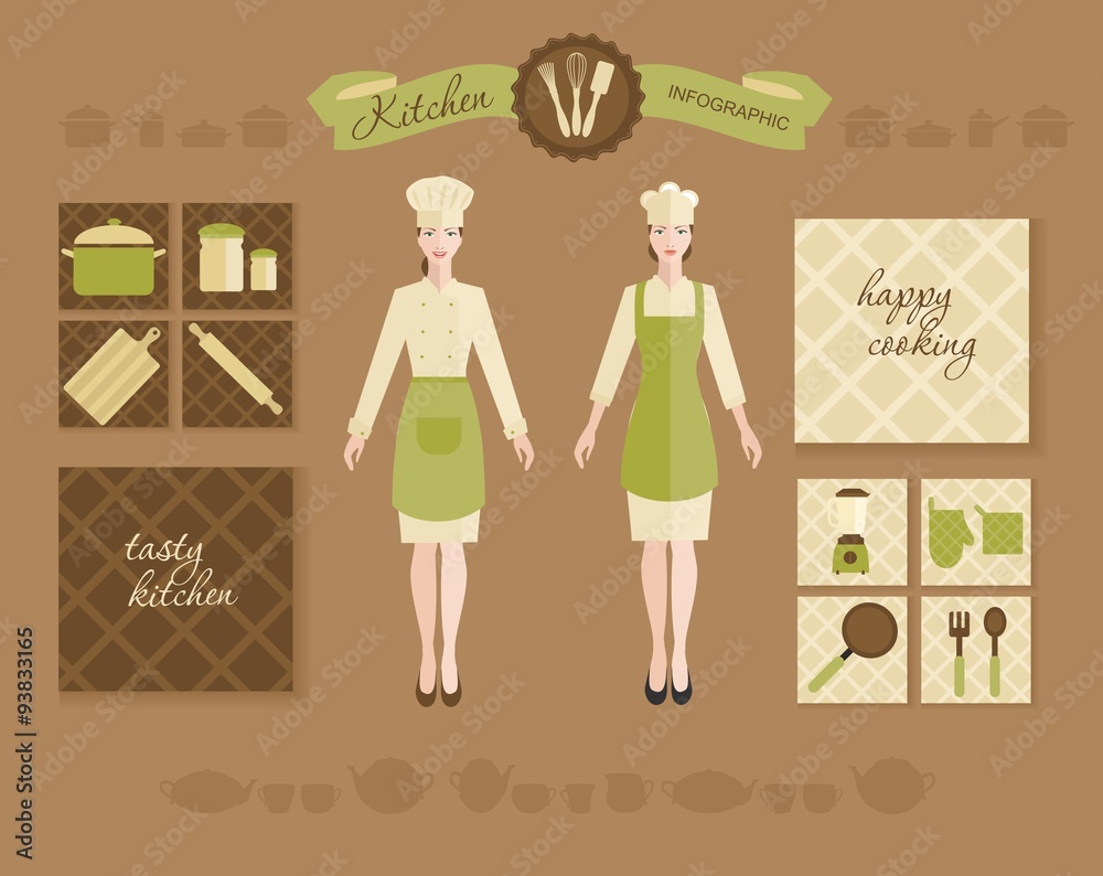 Kitchen infographic. Vector Stock Vector | Adobe Stock