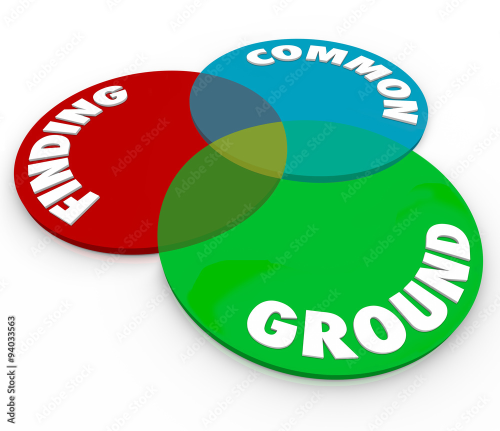 Finding Common Ground 3 Venn Diagram Circles Shared Interests Ilustrasi ...