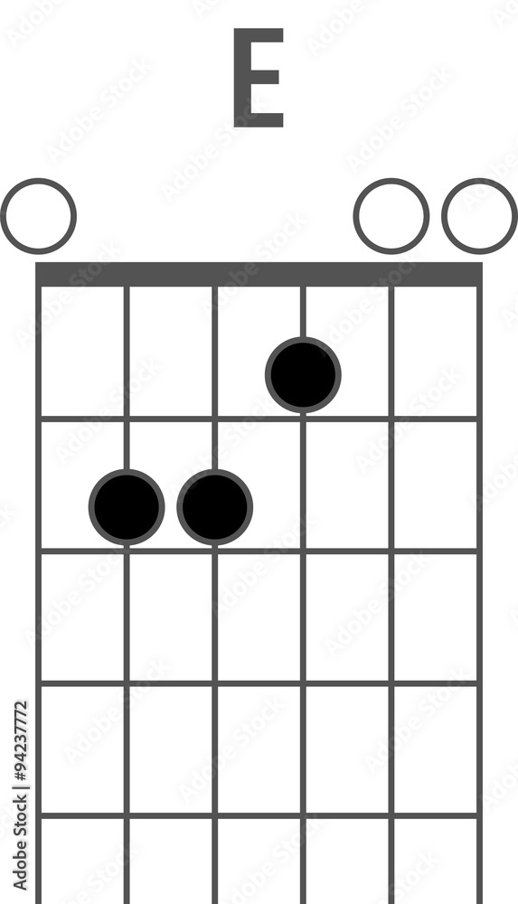 Vetor de Guitar chord diagram for the E chord, in open position. 1439930979462 do Stock | Adobe ...