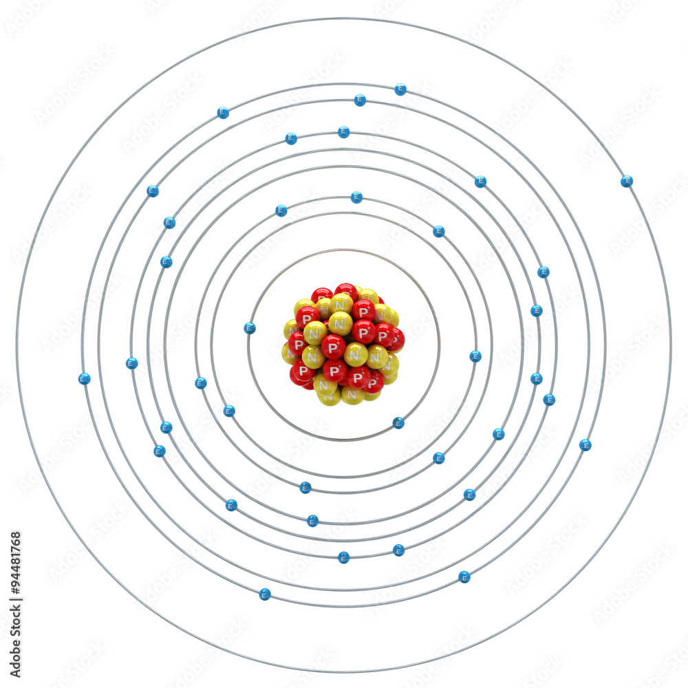 Rubidium Atom Model