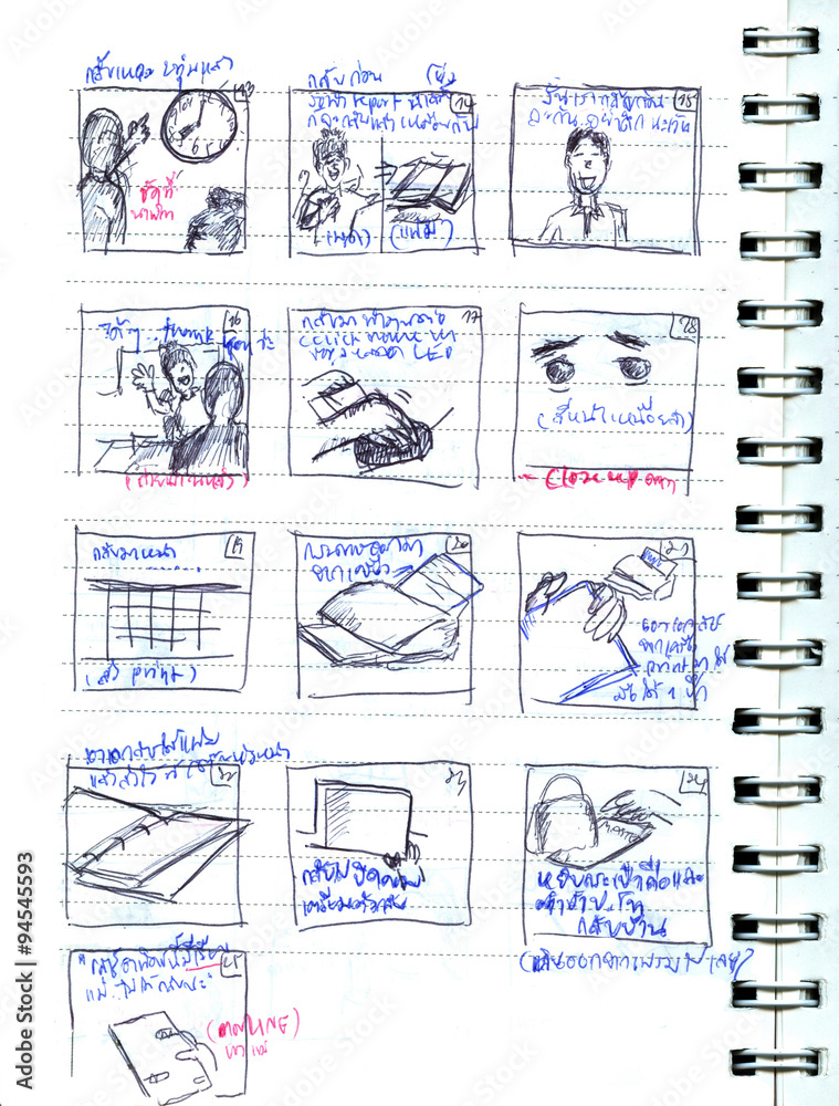 Simple storyboard / An example of simple story used for filmmaking and ...