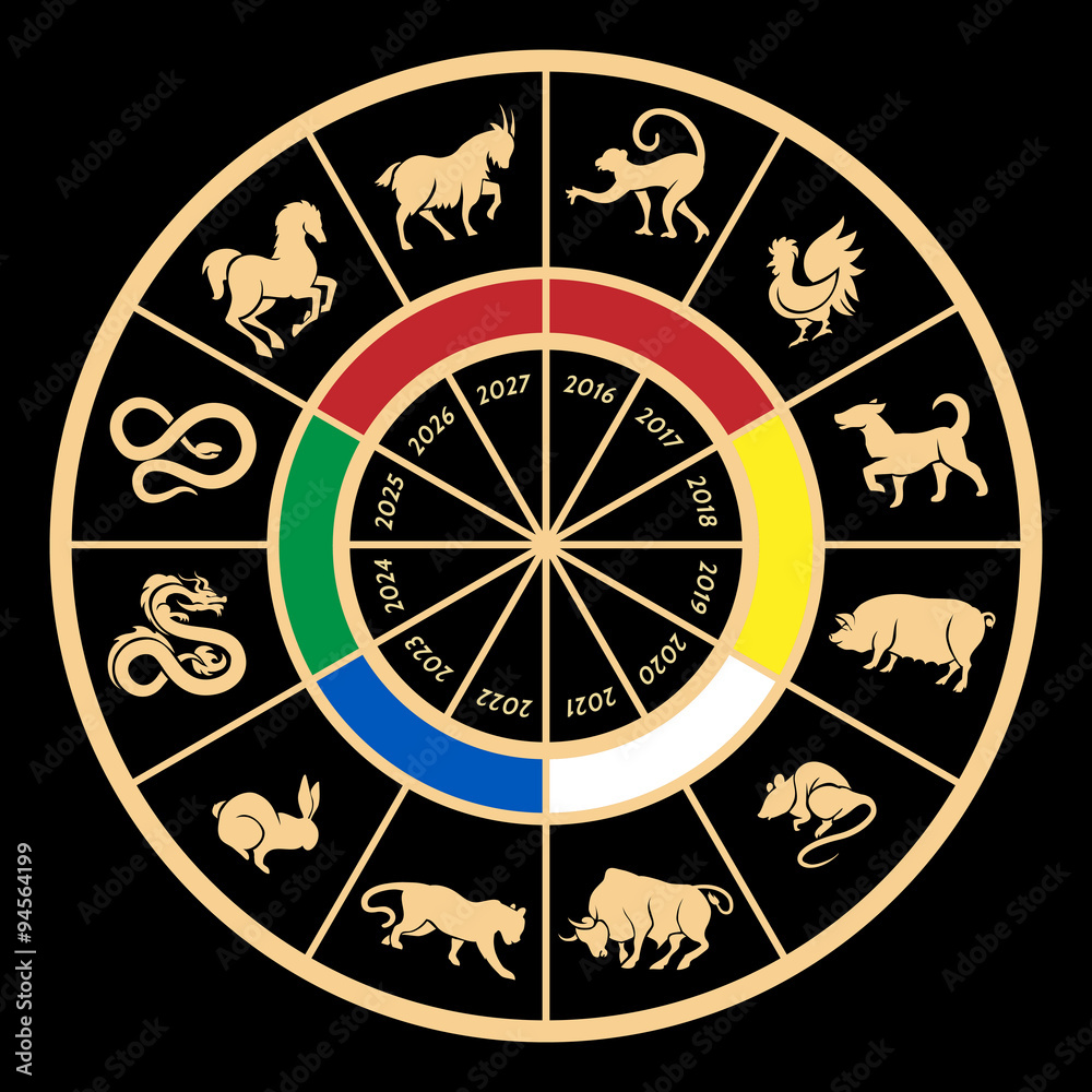 Chinese years zodiac calendar Stock Vector | Adobe Stock