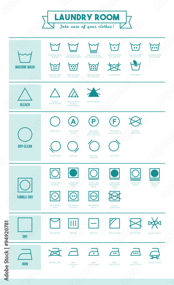 Laundry symbols poster Stock Vector | Adobe Stock