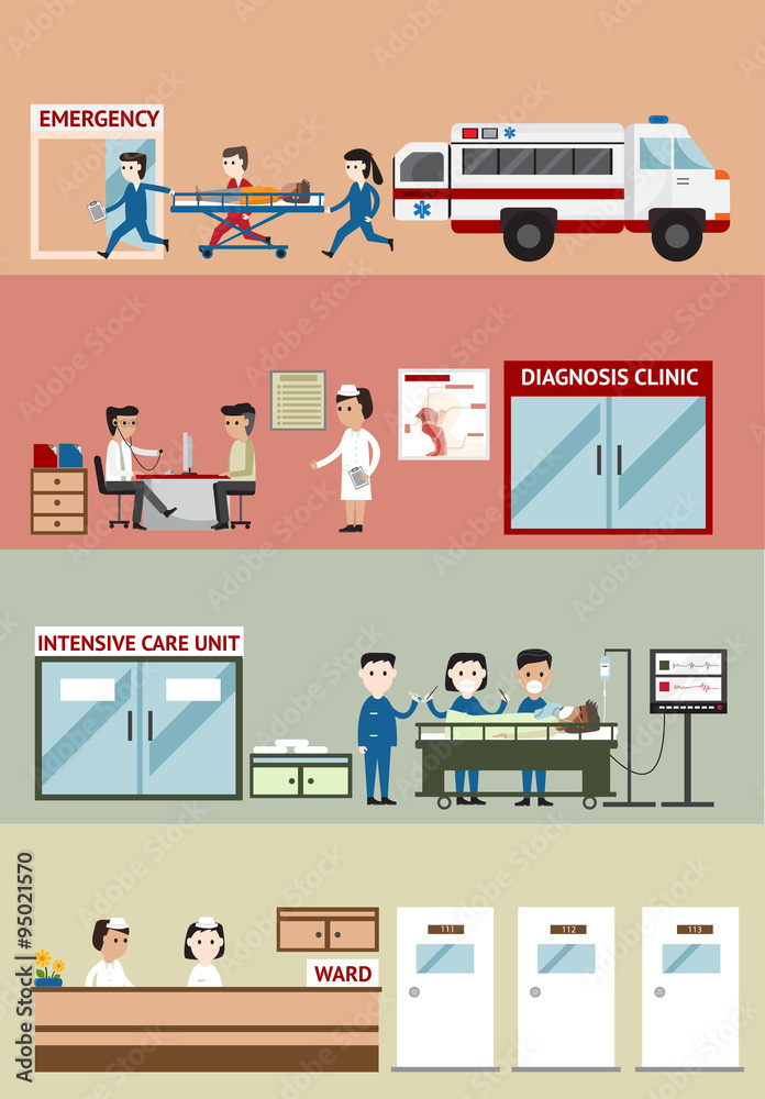 Flat cartoon banner badge of important departments of hospital service ...