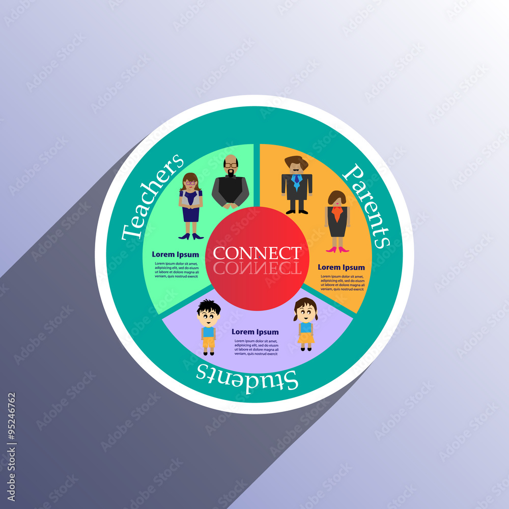 School infographics, connecting teachers, parents, students Stock ...