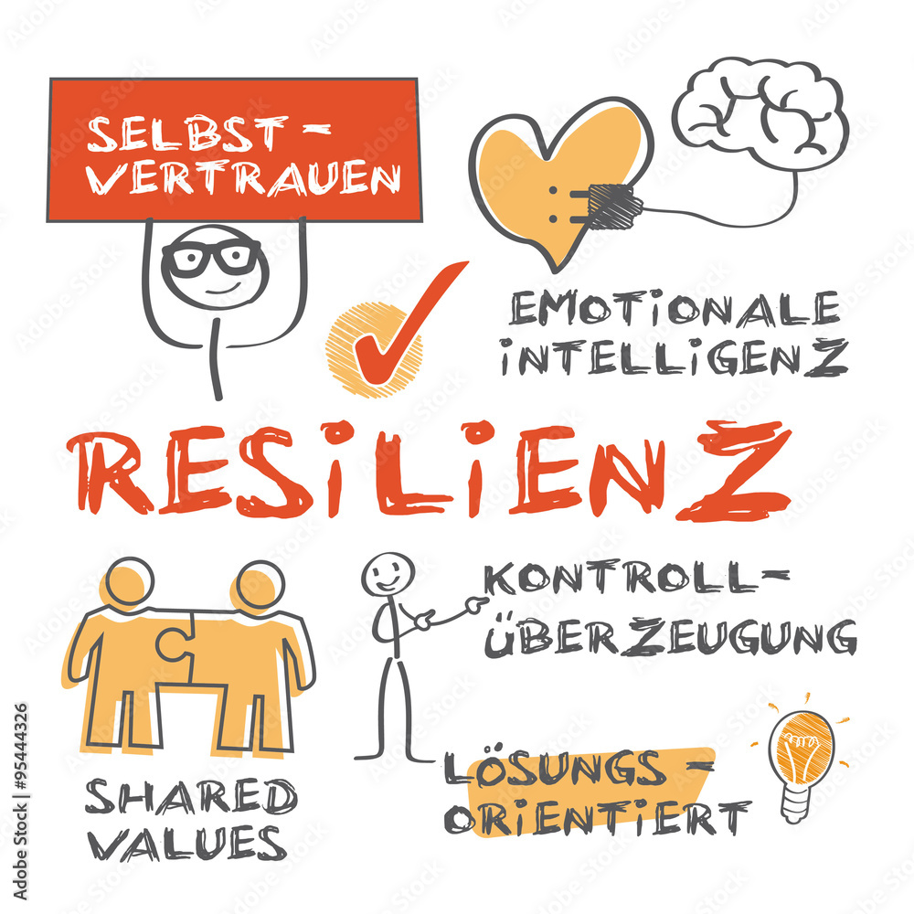 Vecteur Stock Resilienz - psychische Widerstandsfähigkeit | Adobe Stock