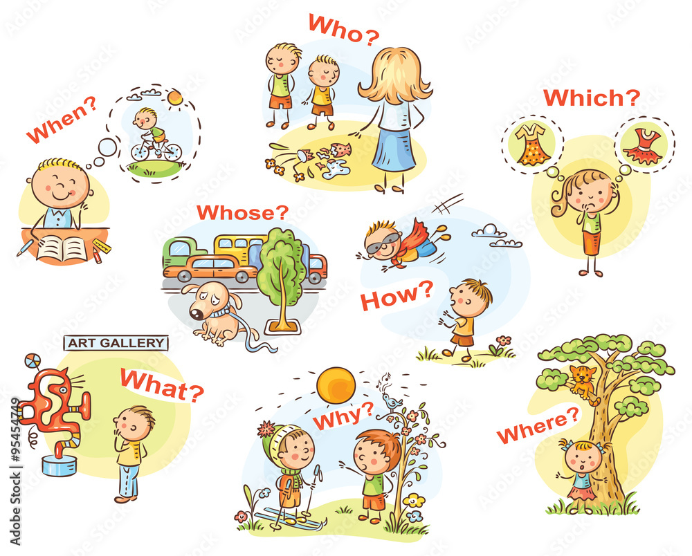 Question words in cartoon pictures, visual aid for language learning ...