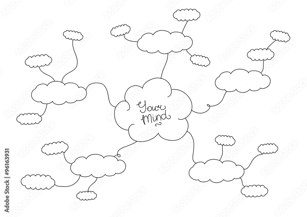 Mindmap, hand drawn scheme infographic design concept with clouds for your presentation or site ...