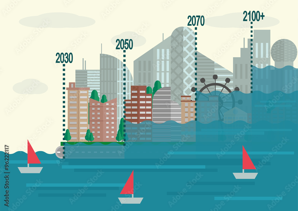 Illustration of possible consequences of global warming: sea level rise ...