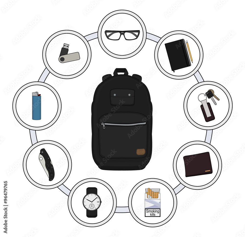 Backpack contents. Every day carry objects Stock Vector | Adobe Stock