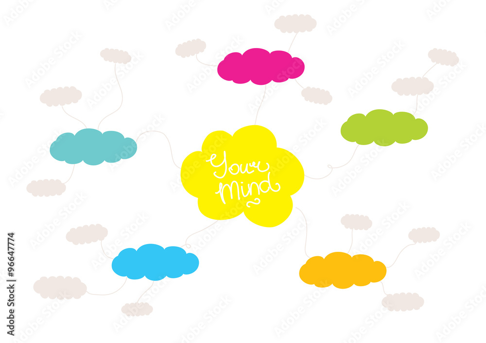 Mindmap, hand drawn scheme infographic design concept with clouds for ...