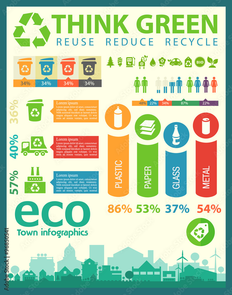 Waste segregation infographics Stock Vector | Adobe Stock