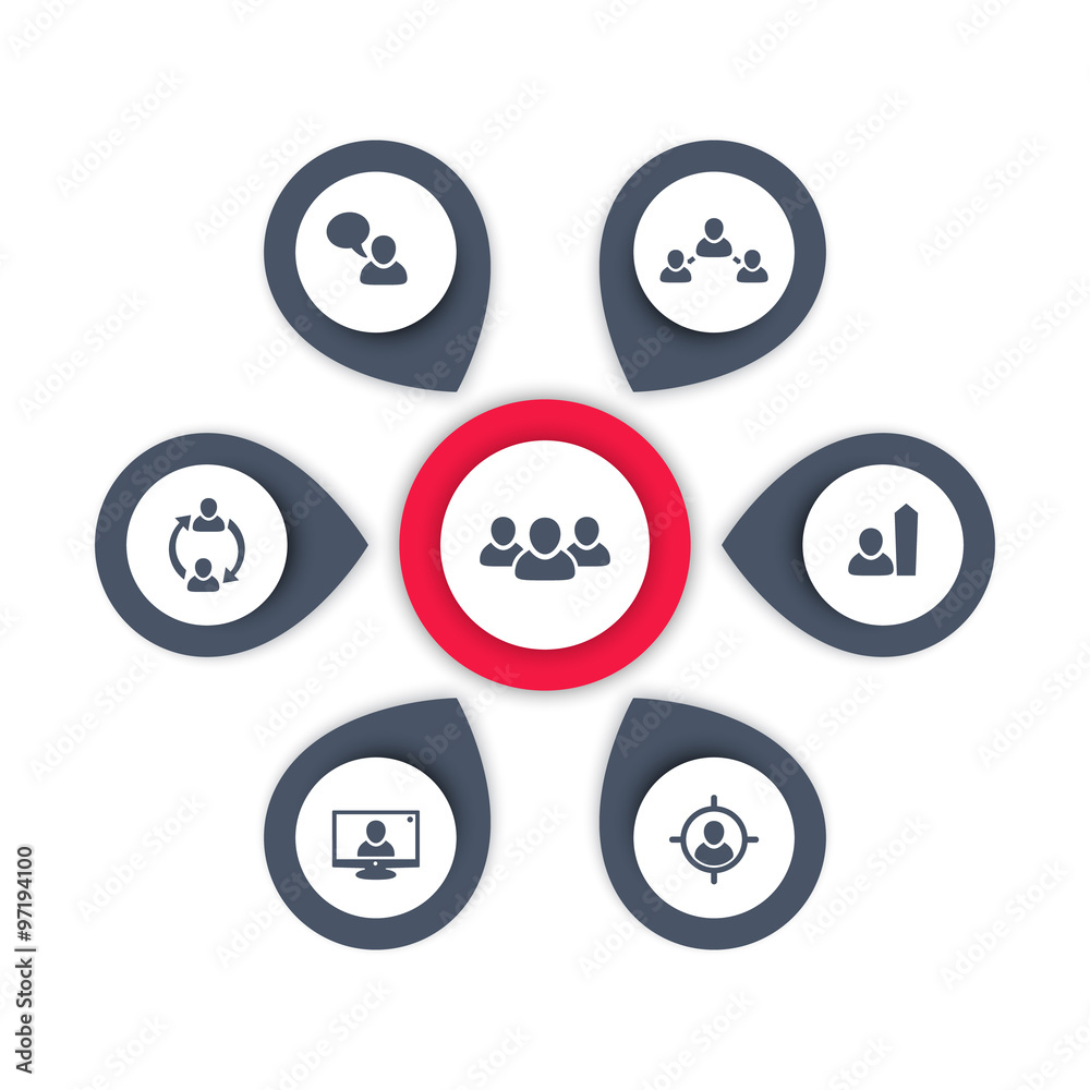 Personnel management, HR, human resources, HRM infographics elements ...