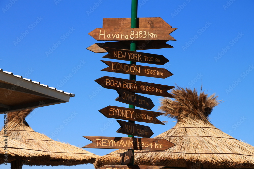 Funny direction signpost with distance to many different cities in the ...