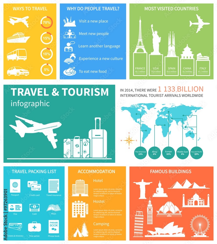 Travel and world tourism Infographic. Vector template with map, icons ...