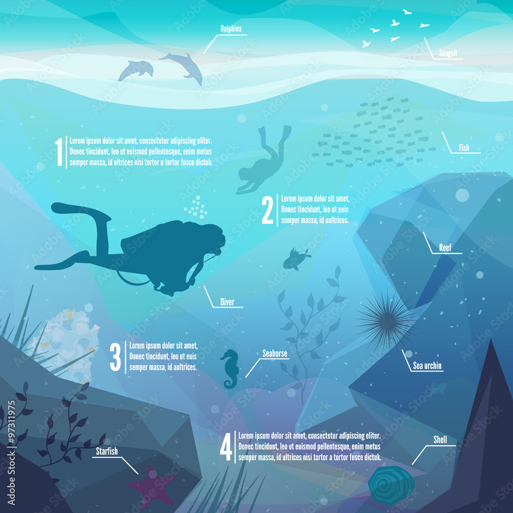 Underwater diving infographics. Landscape of marine life - Island in ...
