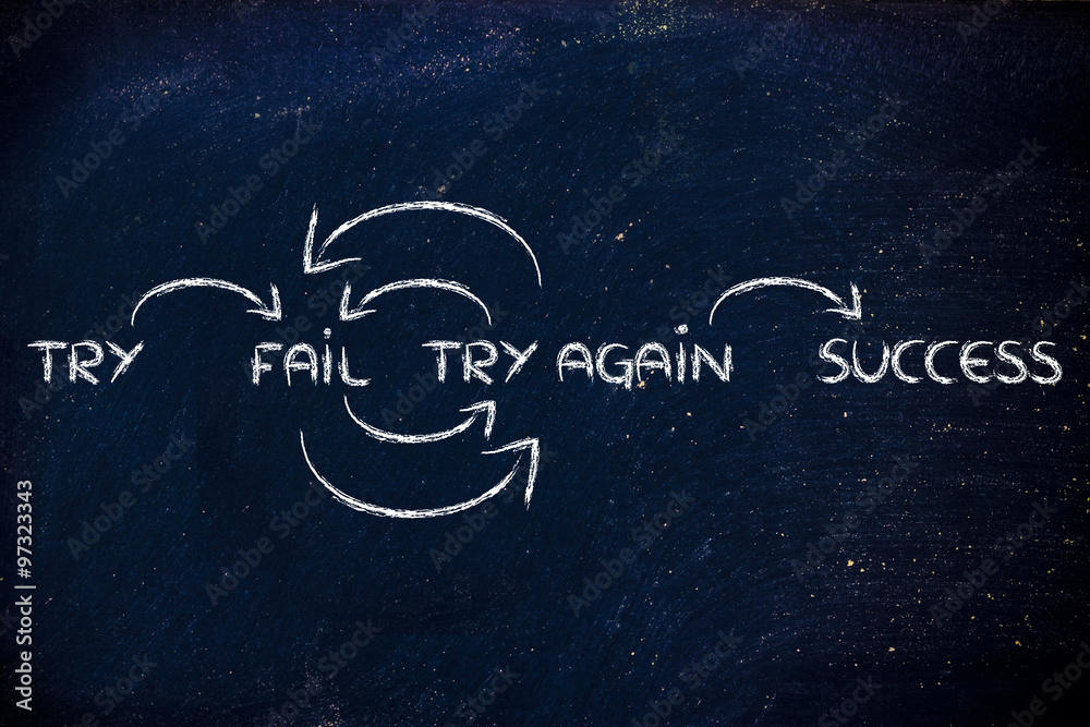 Try Fail Try Again Success Steps To Reach Your Goals Stock Photo Try Fail Try Again Success Steps To Reach Your Goals Stock Photo