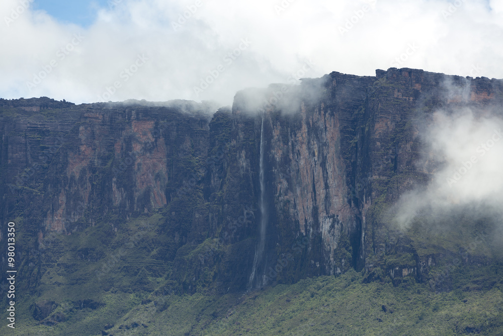 Mount Roraima Waterfalls