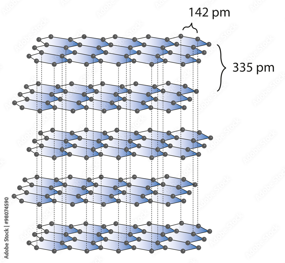 Struktur von Graphit Stock-Illustration | Adobe Stock