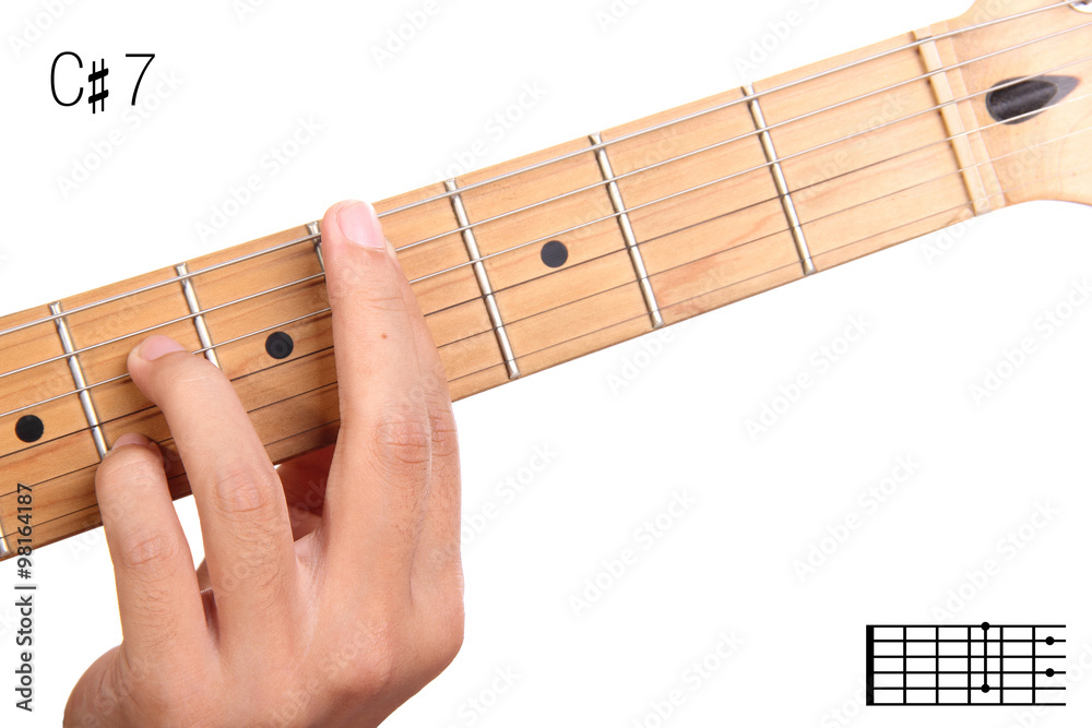 C sharp dominant seventh guitar chord tutorial Stock Photo | Adobe Stock