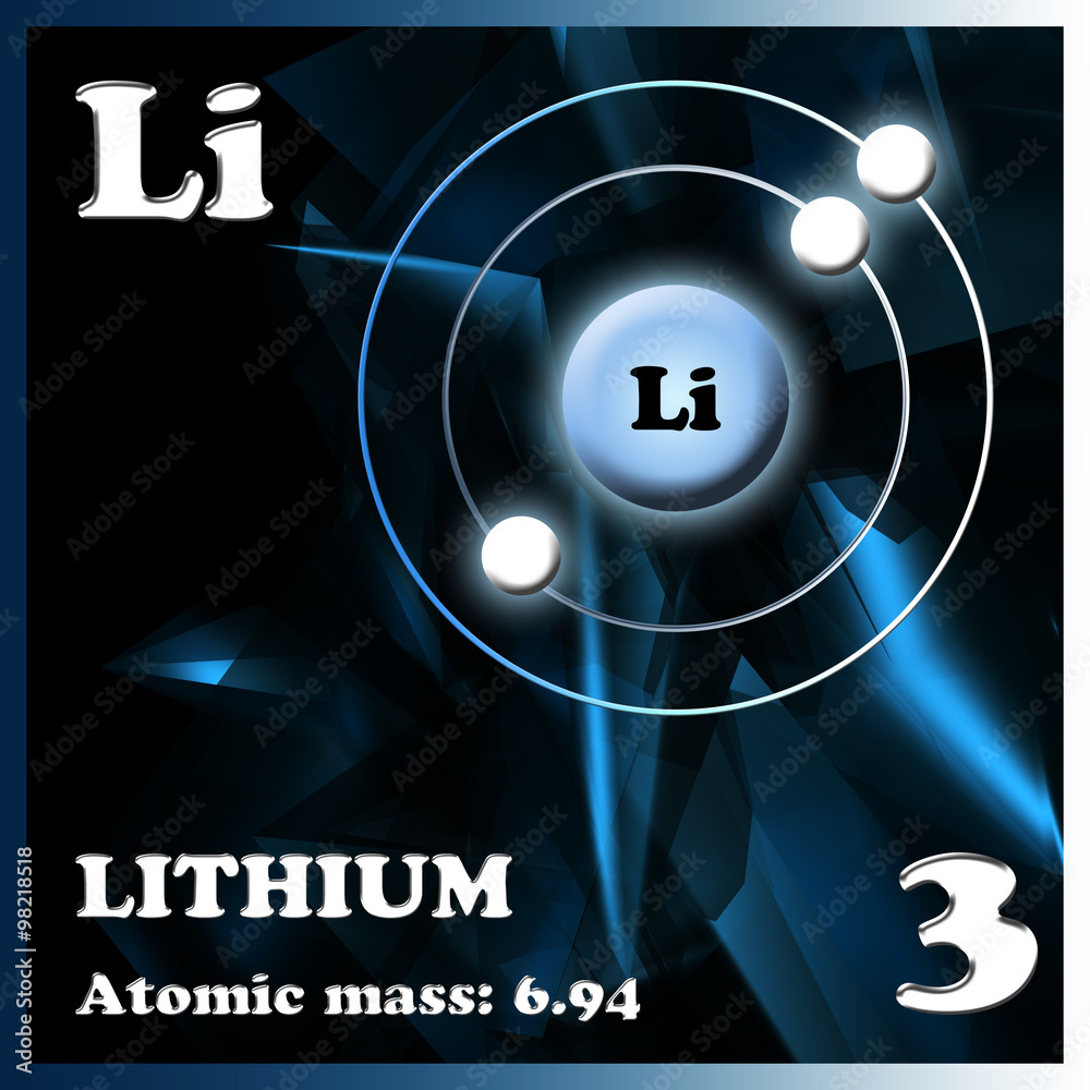 The element lithium in the periodic table of Mendeleev Stock ...