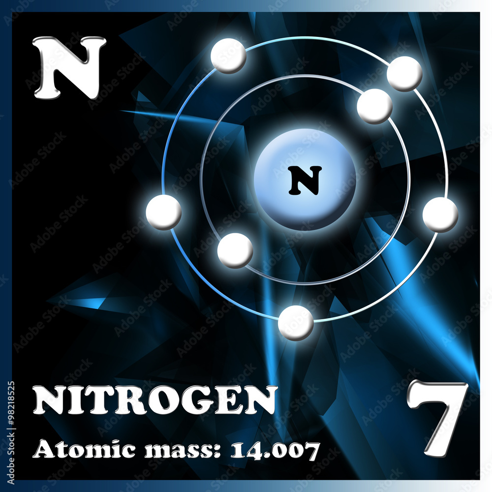 The element nitrogen in the periodic table of Mendeleev Stock ...