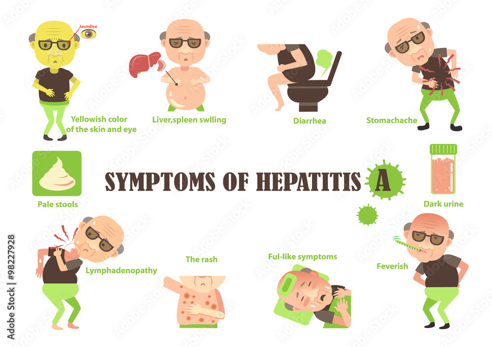 How to prevent hepatitis A. vector illustration Stock Vector | Adobe Stock
