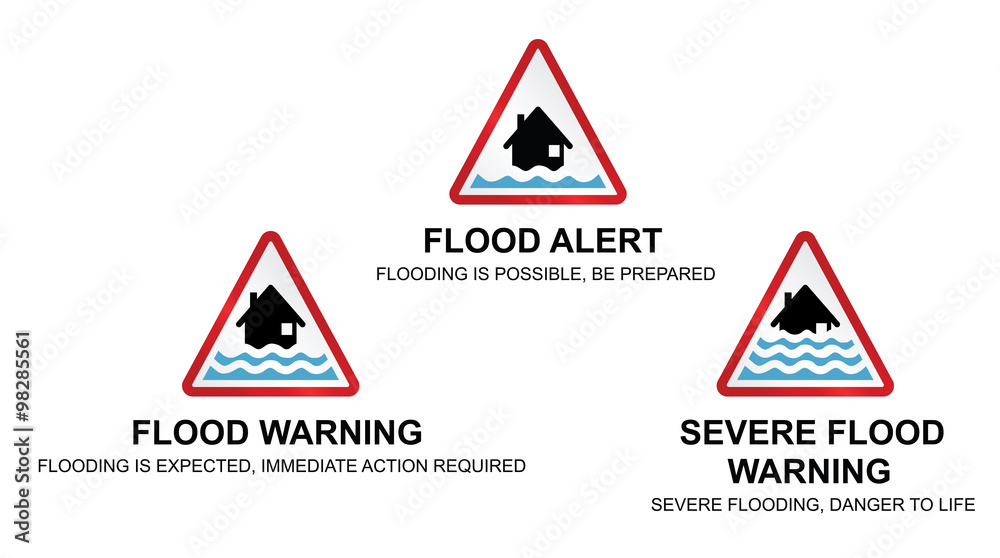 Flood warning signs Stock Vector | Adobe Stock