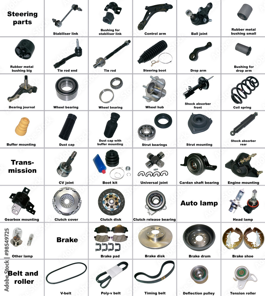 The most popular spare parts of the transmission and chassis. Stock ...