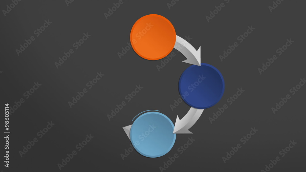 Four Circle arrow flow chart.powerpoint presentation template.(included ...
