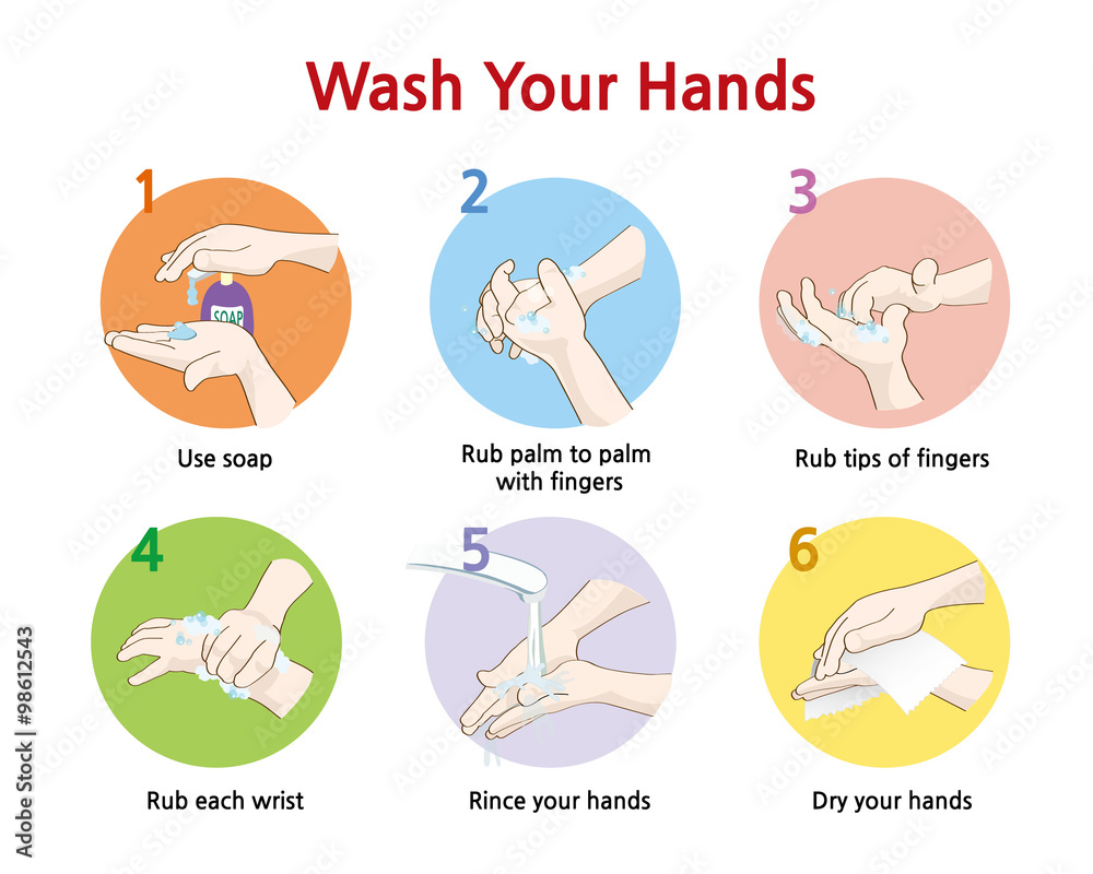 6 Steps Of How To Wash Your Hands With Pictures Stock Vector Adobe Stock