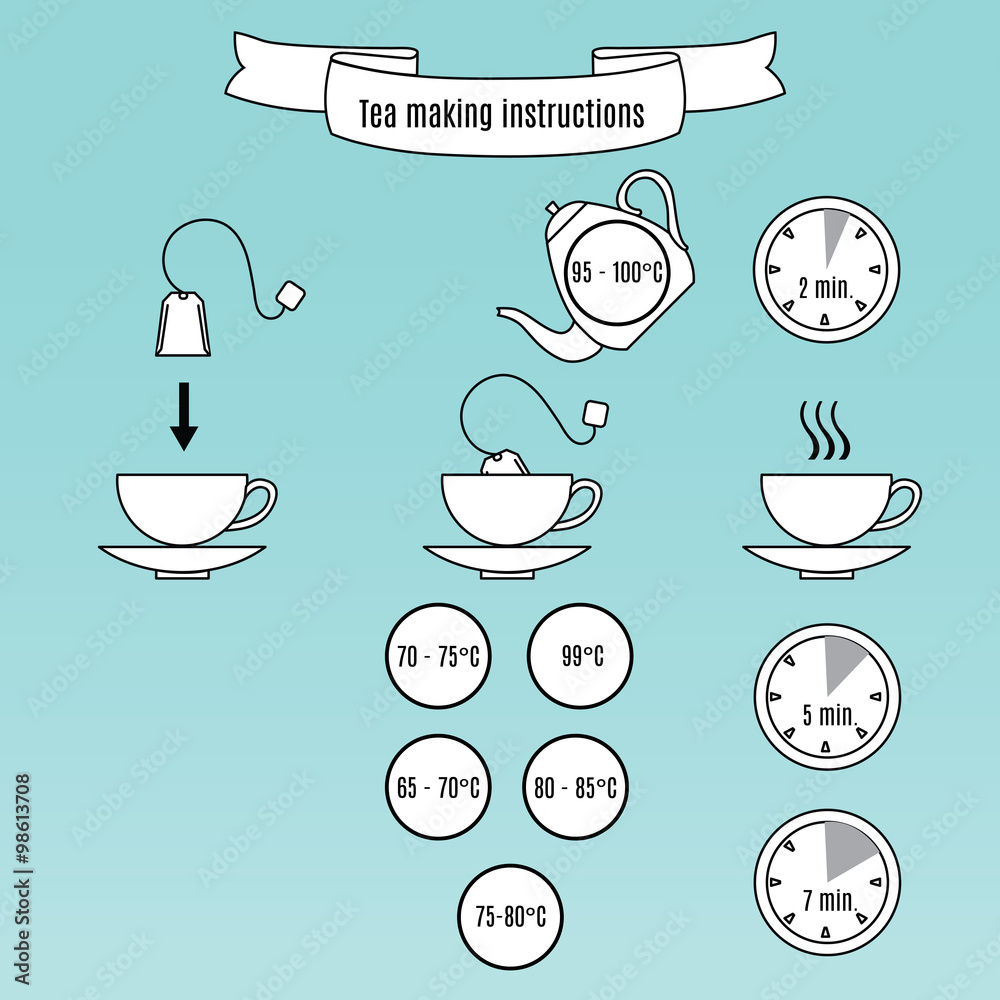 Vector set of tea making instructions. Tea making guidlines. Line ...