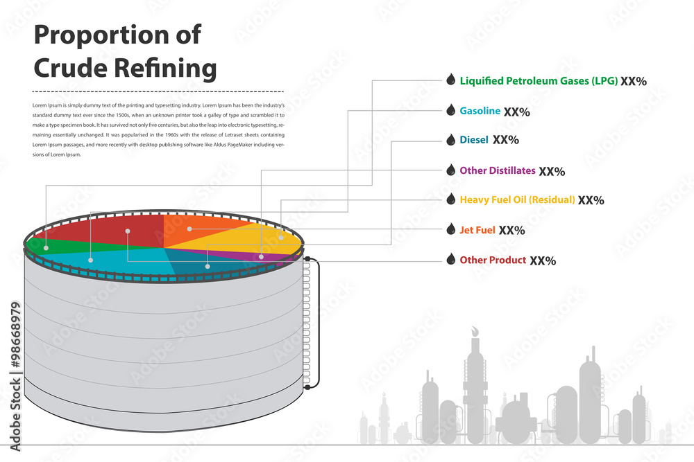 Proportion of crude refining infographic in vector eps10 petroleum ...