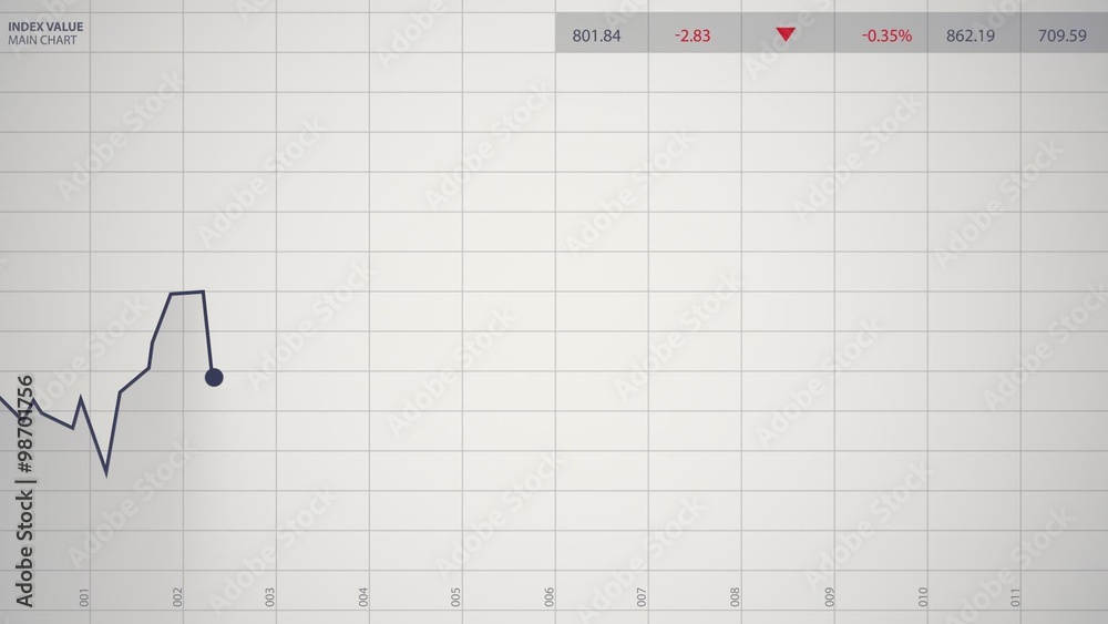 Stock index chart with a graph diagram. Display and monitors growth and ...