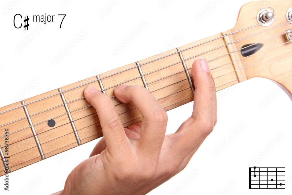 C sharp major seventh guitar chord tutorial Stock Photo | Adobe Stock