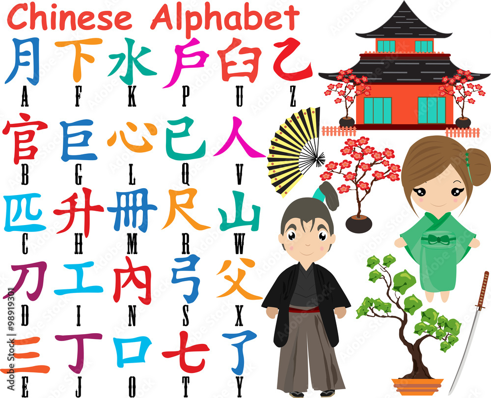 Chinese Alphabet 3 -fo68 Stock Vector | Adobe Stock