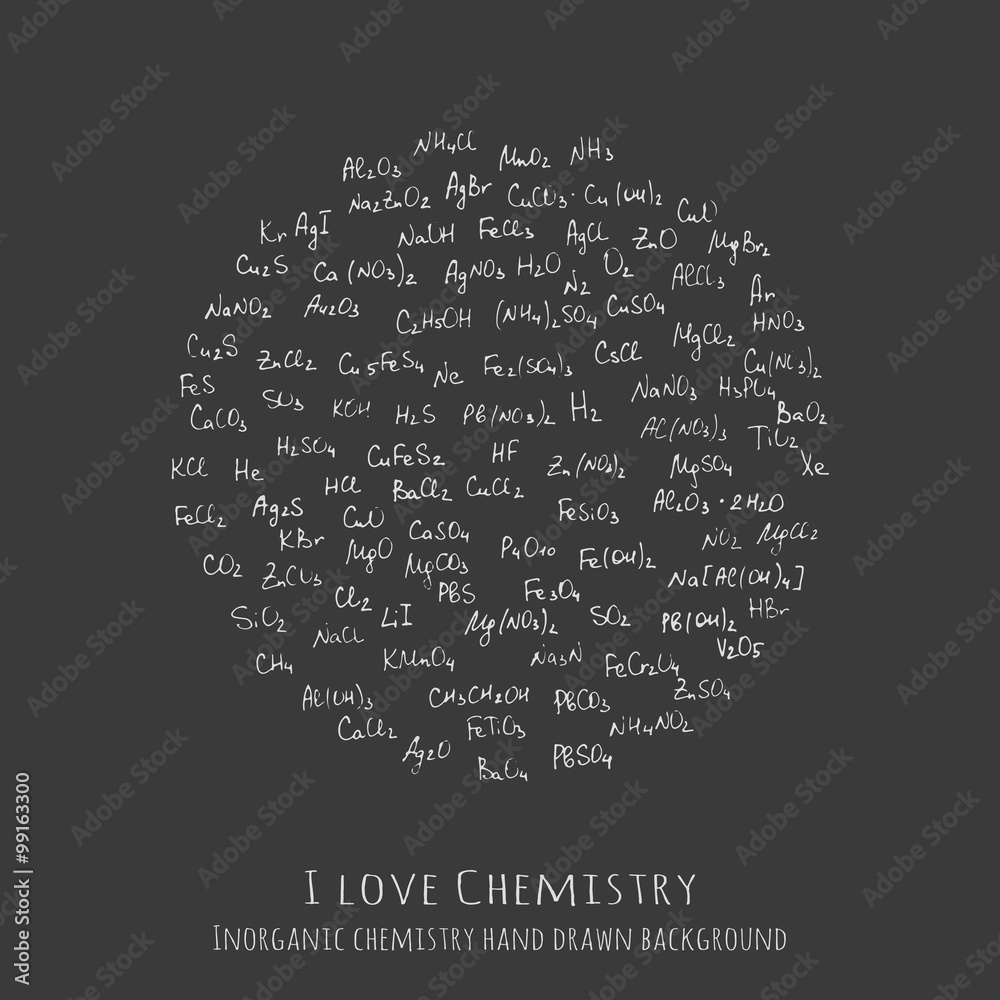 Background with handwritten chemical formulas, inorganic molecules ...