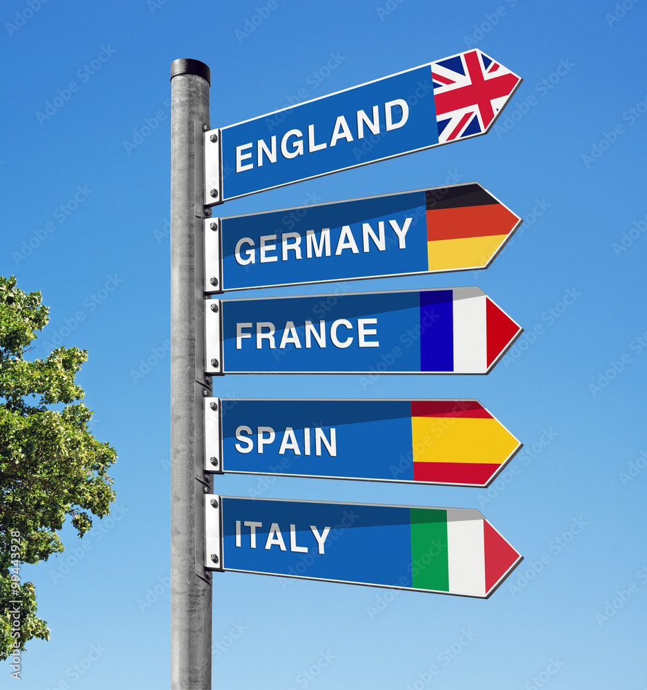 road sign countries Stock Illustration | Adobe Stock